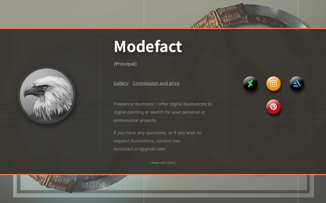 Modefact